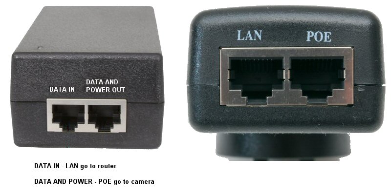 Plug and Play Camera Support from Camsecure