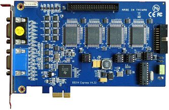 BT878 Capture Cards for Windows and Linux GV